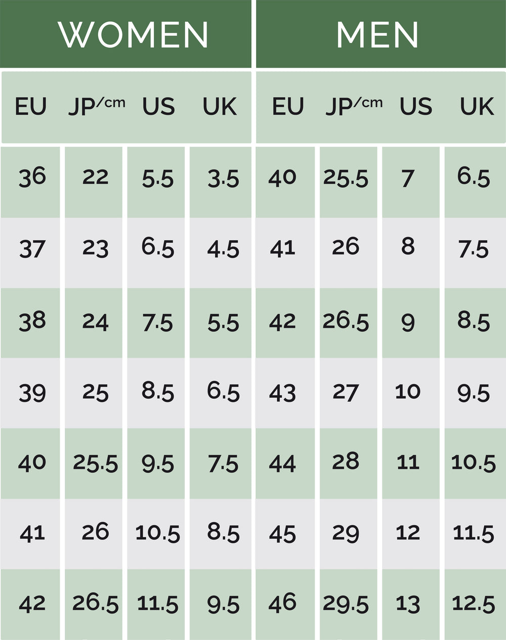 Foot Size Chart - Find Your Perfect footwear Fit