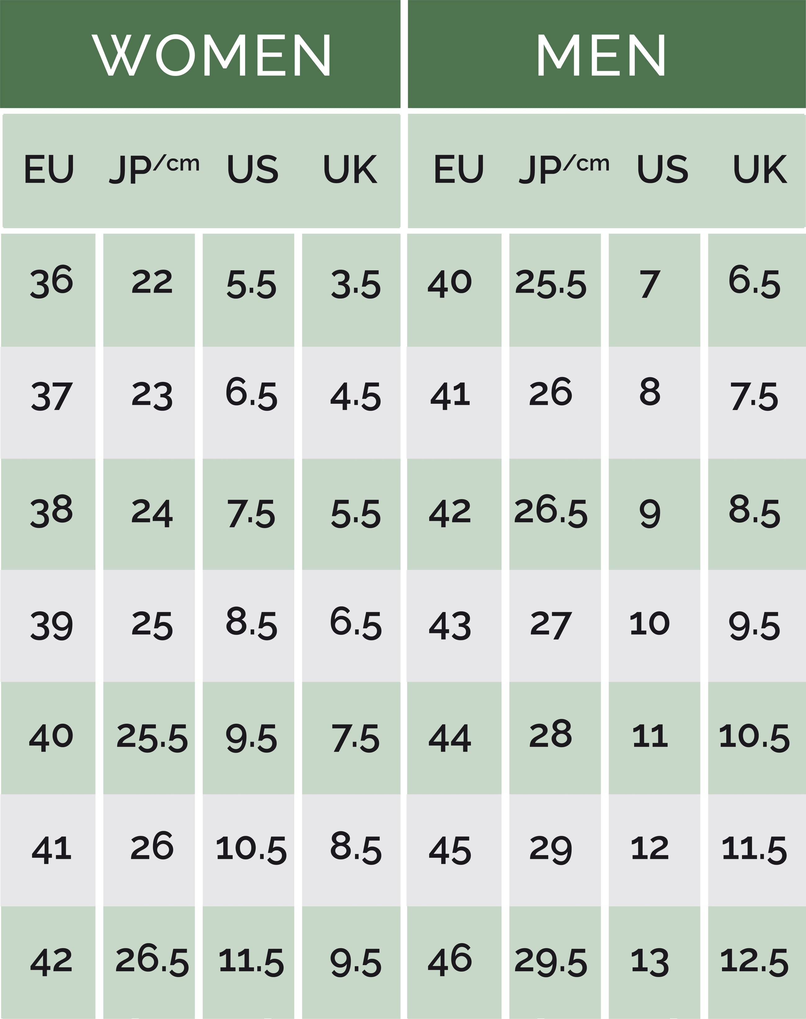 Foot Size Chart - Find Your Perfect footwear Fit