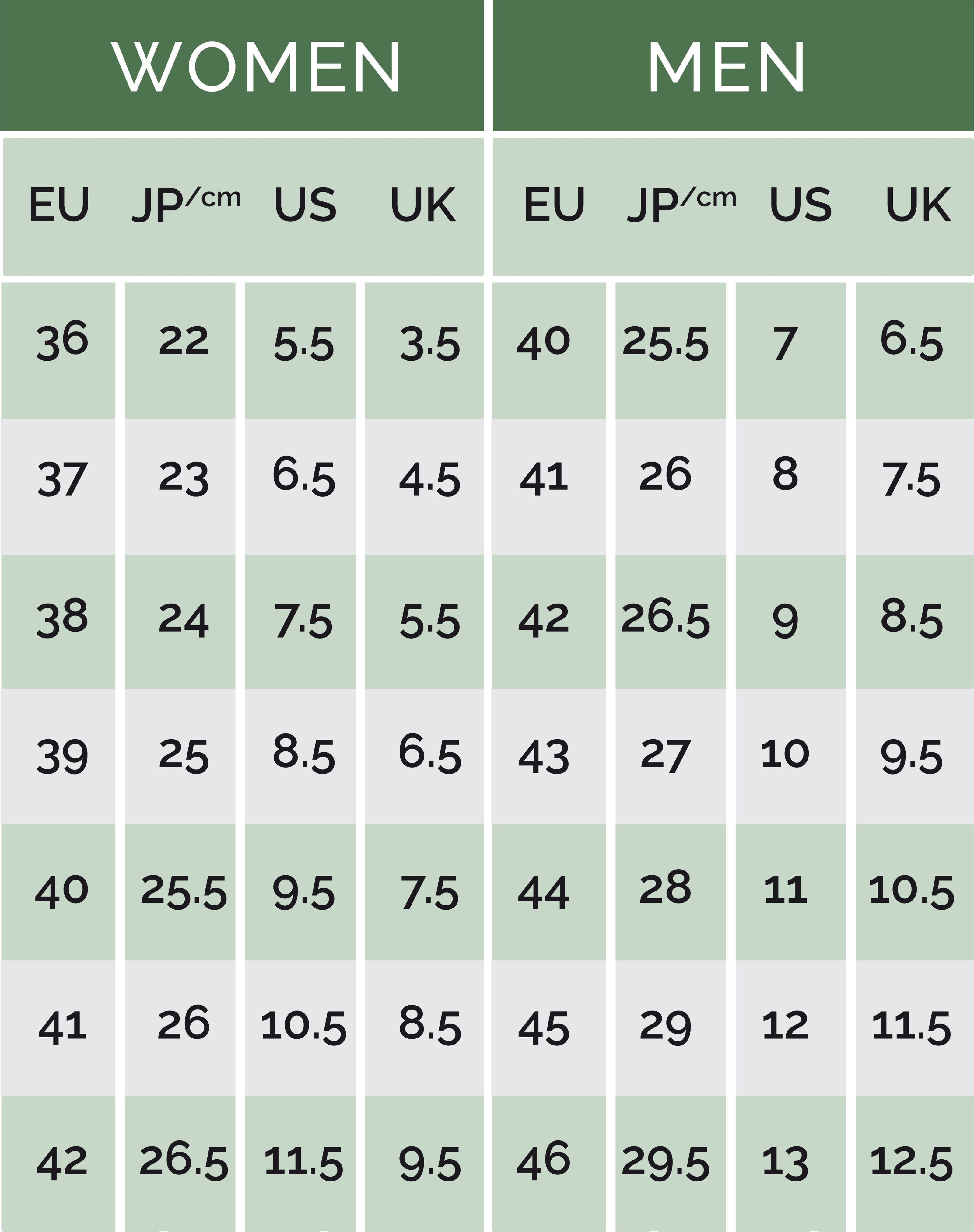Foot Size Chart - Find Your Perfect footwear Fit