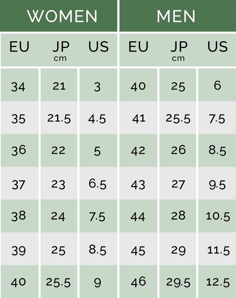 Foot Size Chart - Find Your Perfect footwear Fit