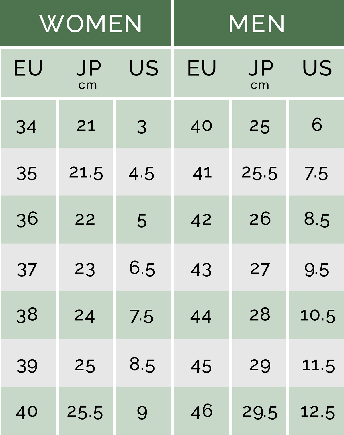 Foot Size Chart - Find Your Perfect footwear Fit
