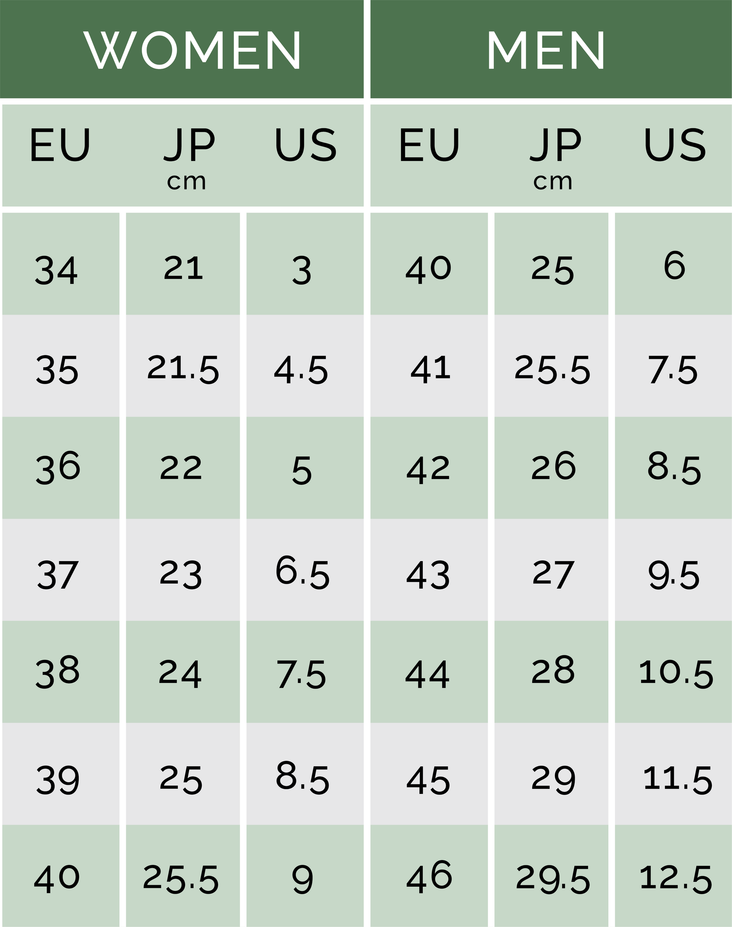 Foot Size Chart - Find Your Perfect footwear Fit