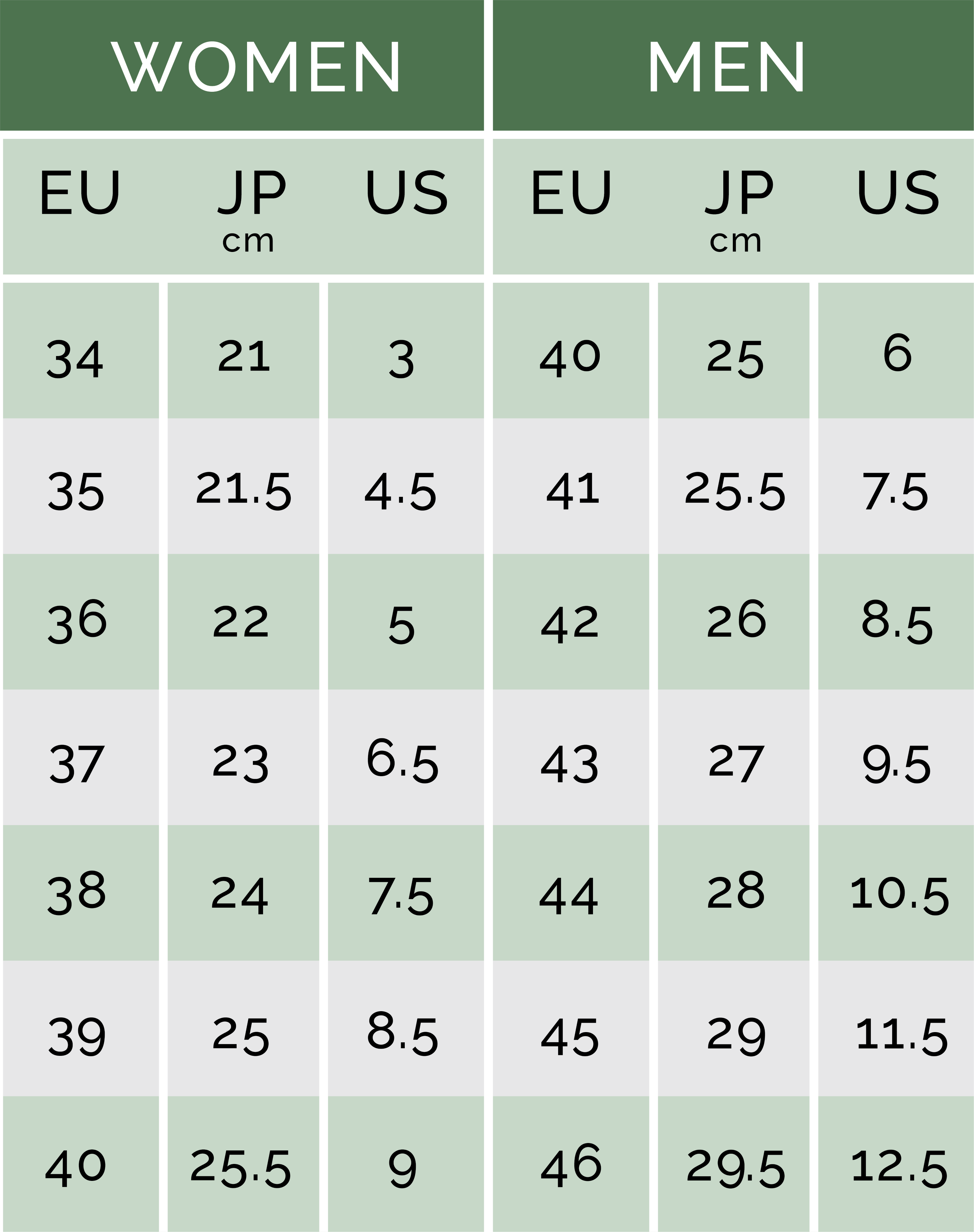Foot Size Chart - Find Your Perfect footwear Fit